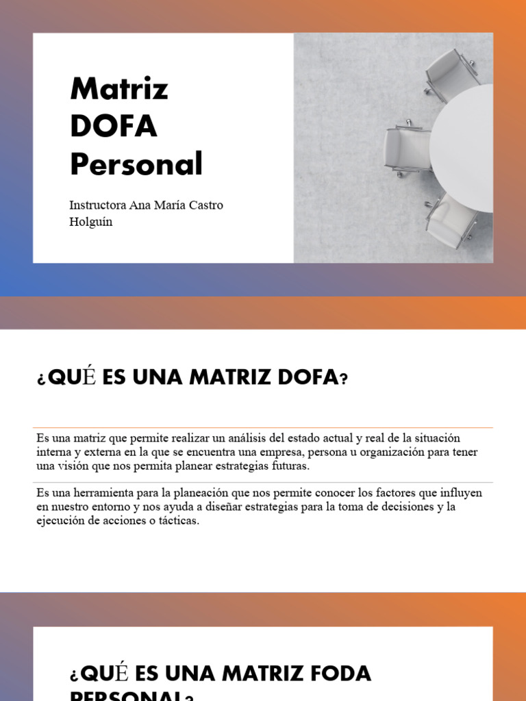 Matriz DOFA Personal | PDF | Análisis FODA | Cognición