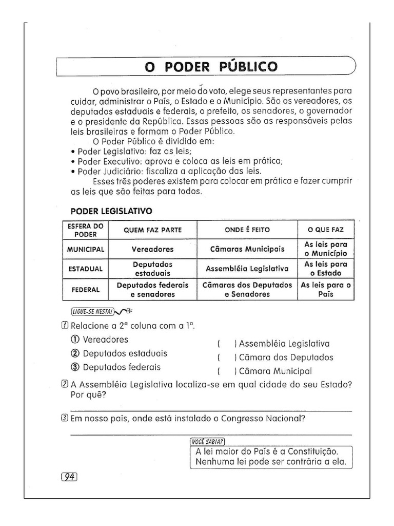 Poderes | PDF