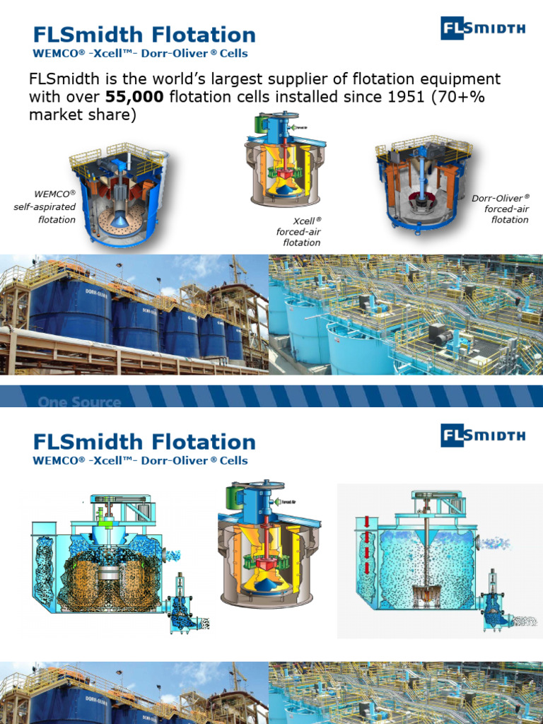 600m Supercell Flotation | Download Free PDF | Industrial Processes ...