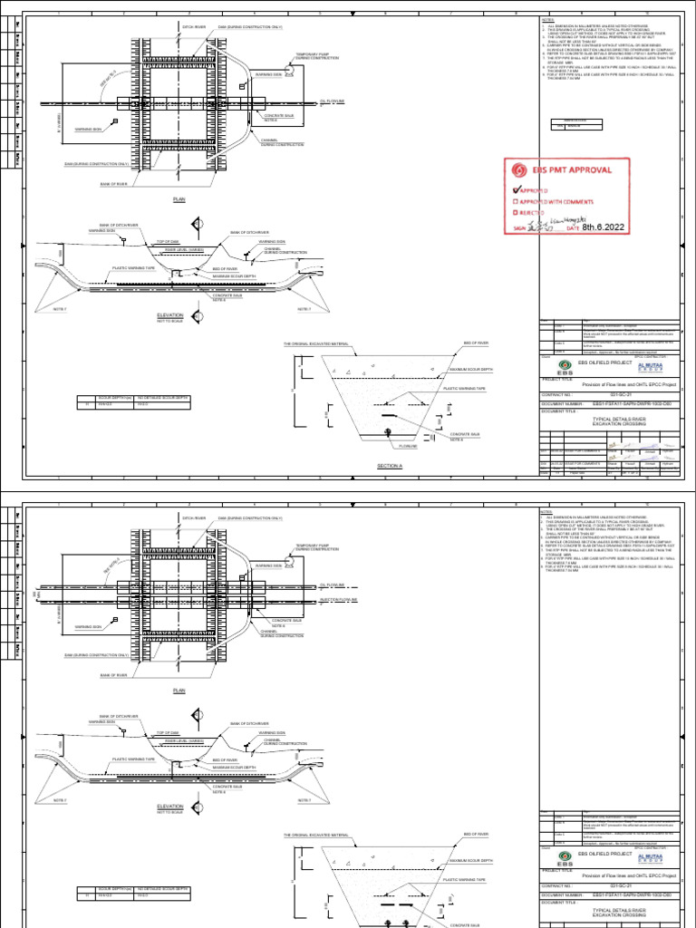 River Crossing Excavation Details | PDF | Pipe (Fluid Conveyance) | River