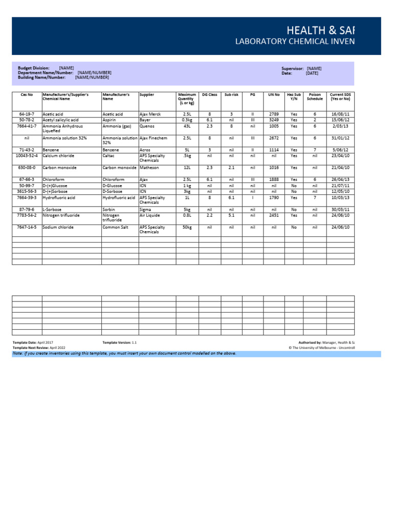 Lab Inventory | Download Free PDF | Aspirin | Chemistry