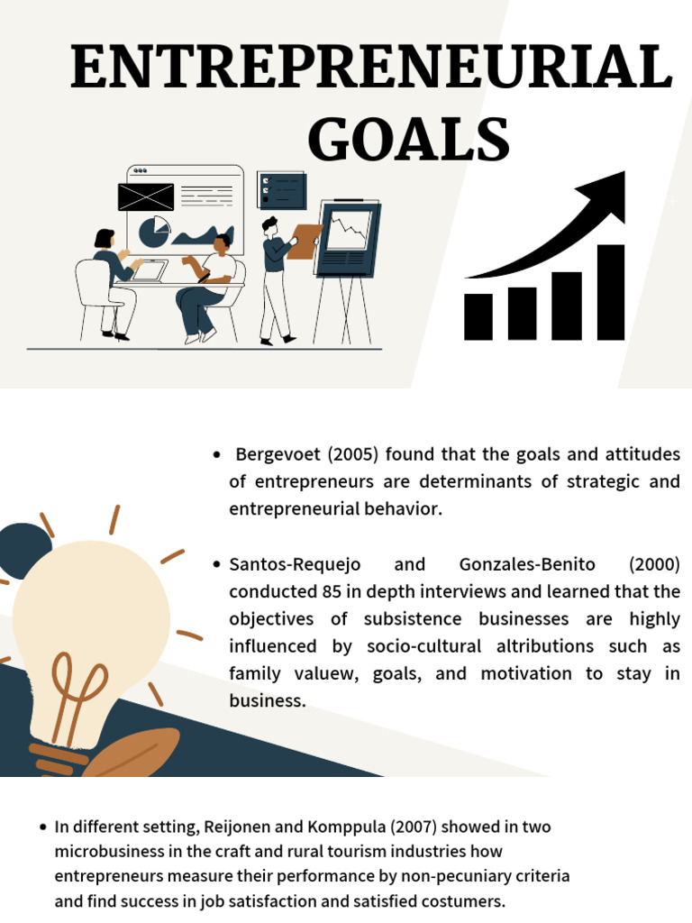 Entrepreneurial Goals And Aspirations Pdf
