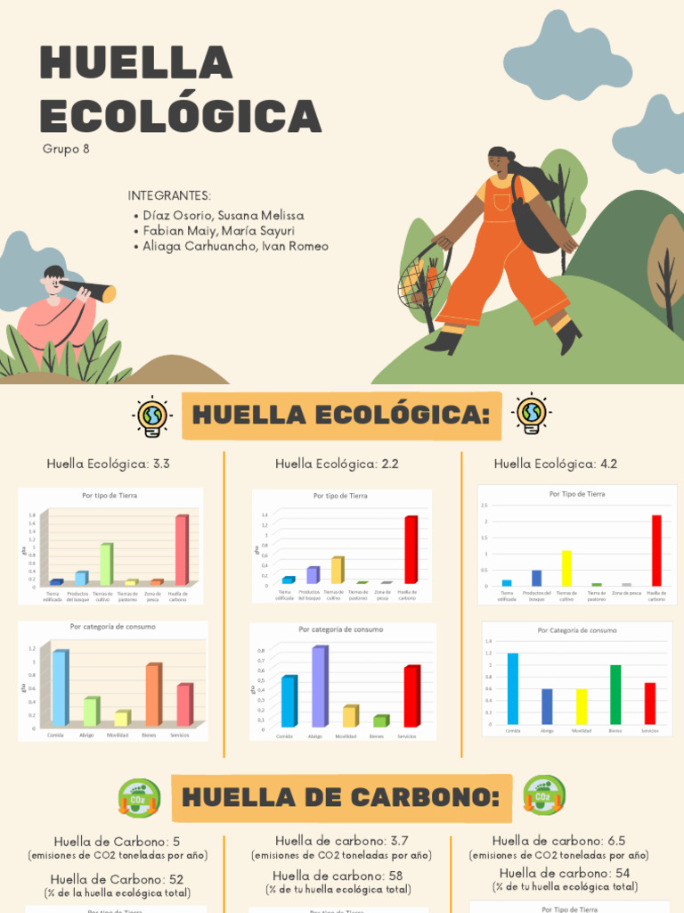 Grupo8 Ta11 | PDF | Residuos | Ciencia medioambiental