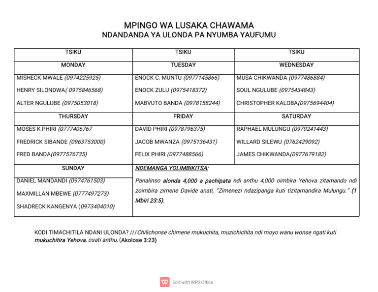 MPINGO WA LUSAKA CHAWAMA NDaANDANDA YAULONDA | PDF