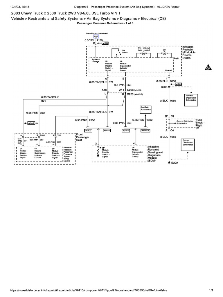 Passenger Presence System 1 | PDF