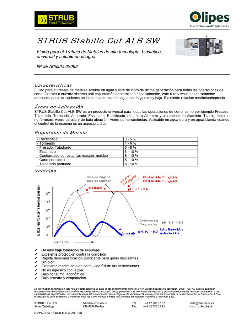 Fluido de Corte STRUB Stabillo ALB SW | PDF | Aluminio | Acero