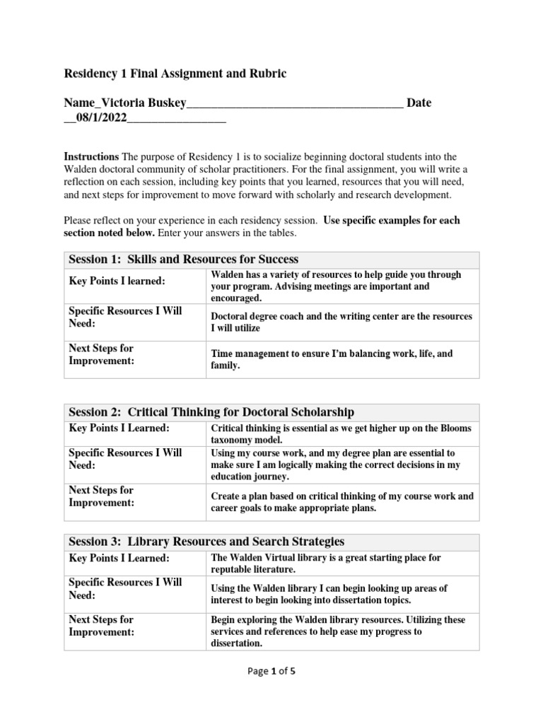Residency 1 Final Assignment & Rubric | PDF | Thesis | Apa Style