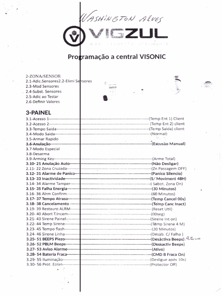 Manual Visonic | PDF