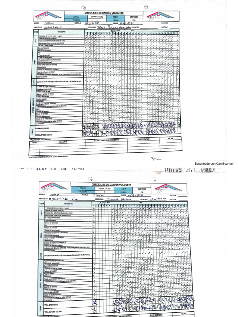 Check List de Camión Volquete | PDF