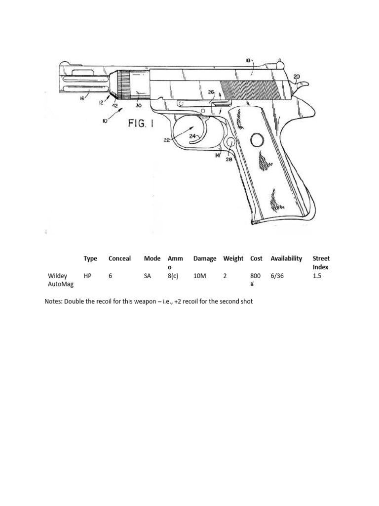 Extra Weapons For Shadowrun 2E | PDF