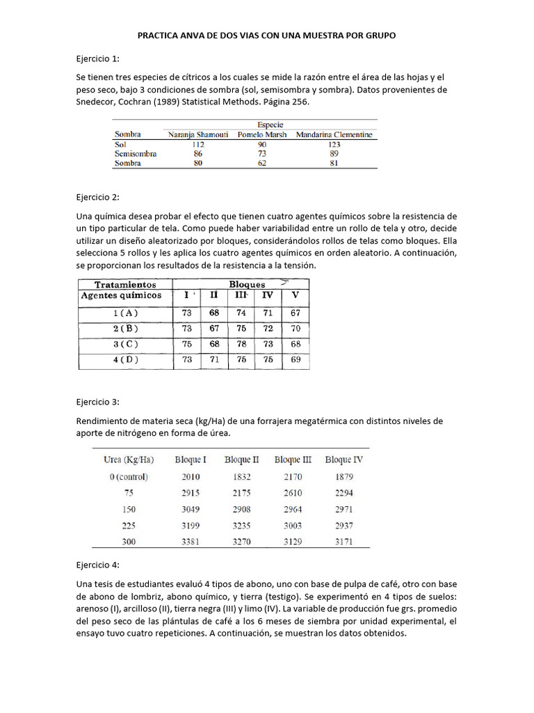 Practica DBCA | PDF | Experimentar | Fertilizante
