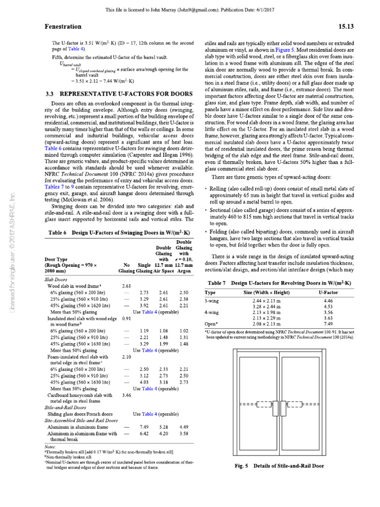 Door U Values | PDF