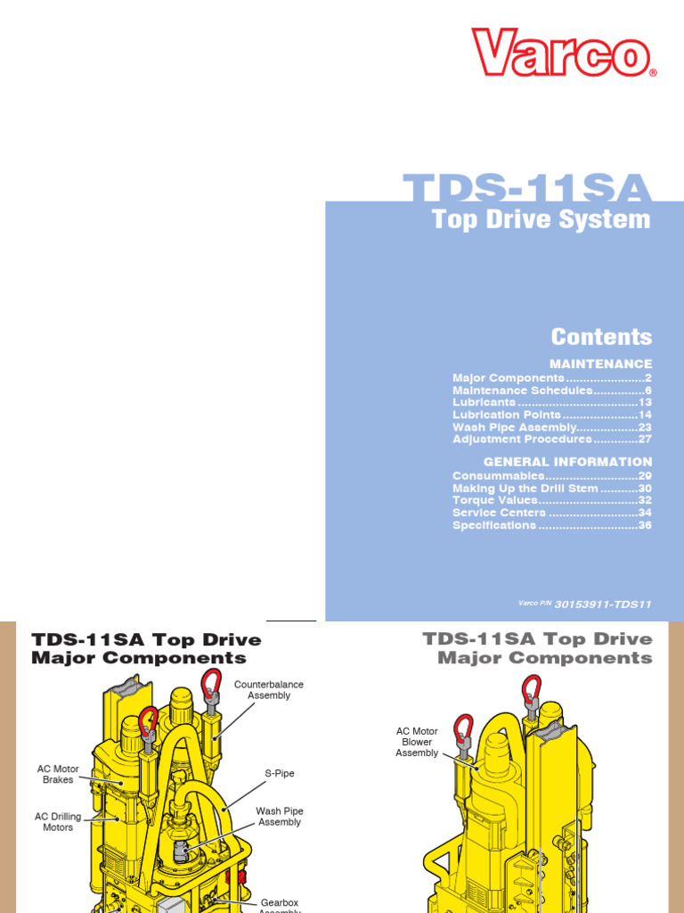 TDS11 Pocket Guide | PDF