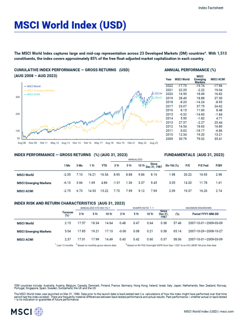 Msci World Index | PDF | Stock Market Index | Private Sector