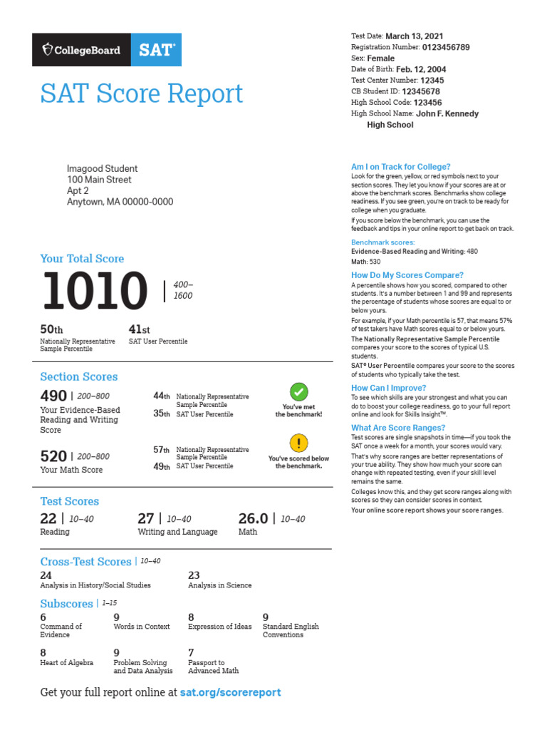 Sample Sat Score Report | PDF | Sat | Learning