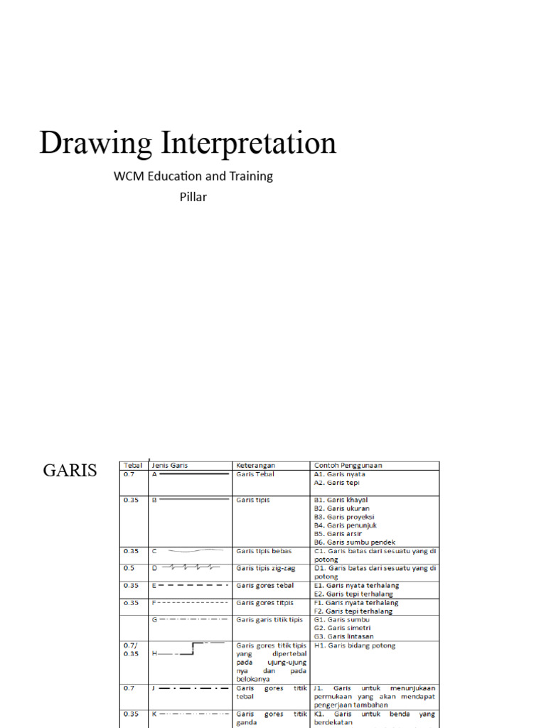 Drawing Interpretation 1 | PDF