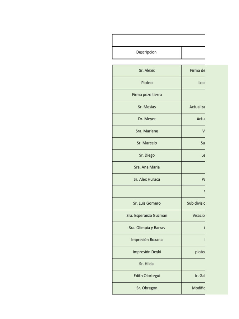 Control de Caja | PDF