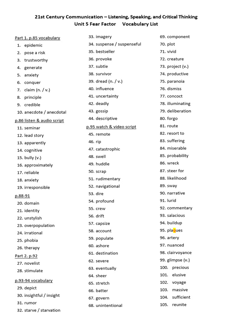 21st Century Communication - Vocabulary List - Unit 5 | PDF