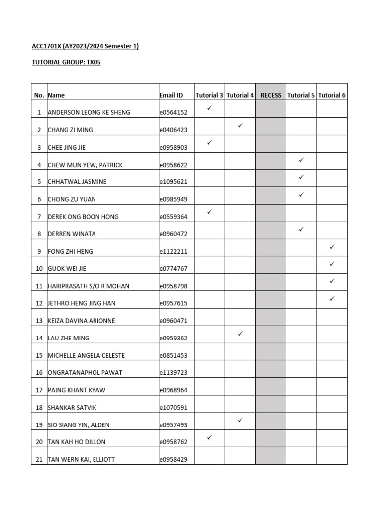 TX05 Updated 080923 | PDF