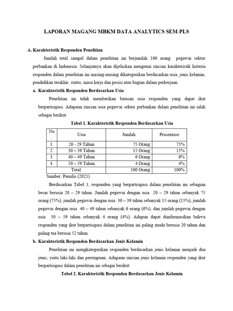 Laporan Data Analytics SEM-PLS | PDF | Karier & Perkembangan