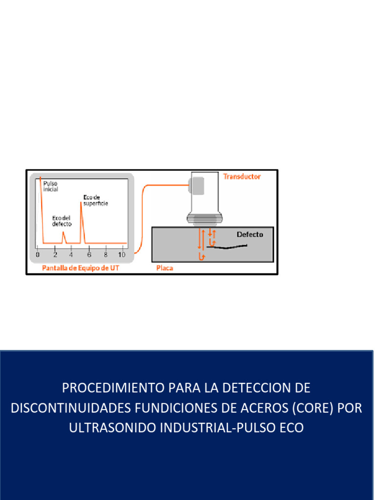 Ws NDT P Ut A609 Rev.01 | PDF | Acero | Ultrasonido