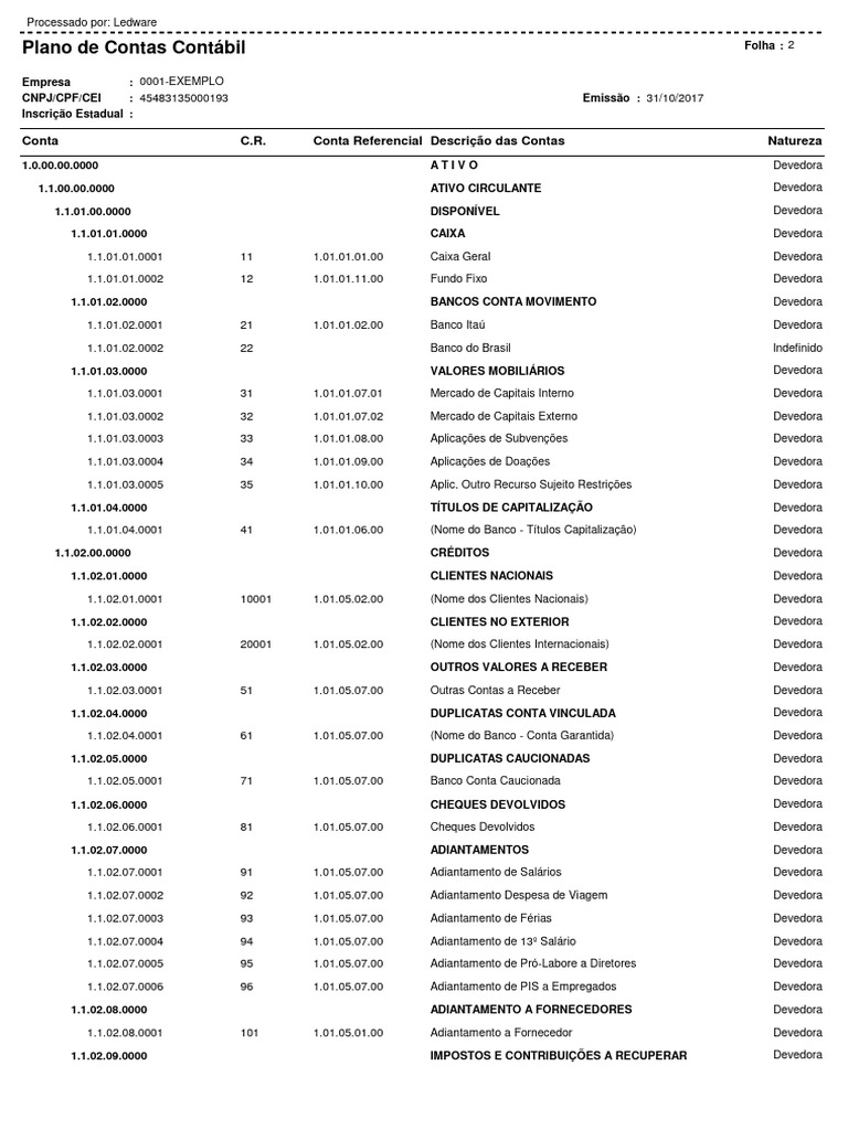 Plano de Contas Contábil Detalhado | PDF | Empréstimos | Contabilidade