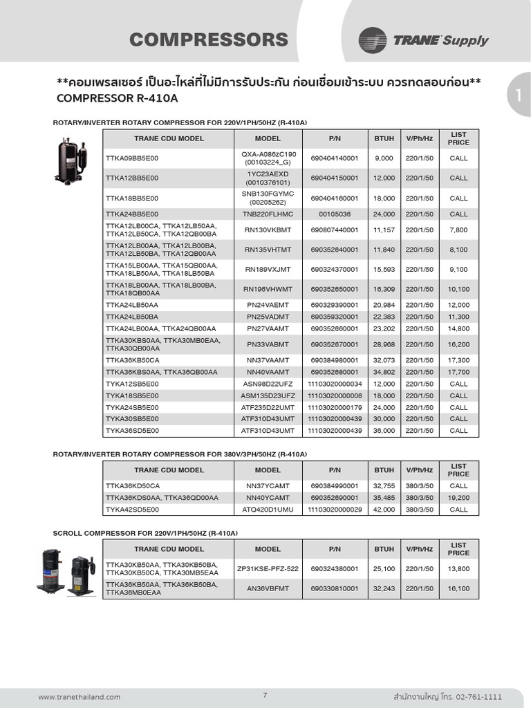 Compressor 2022 | PDF