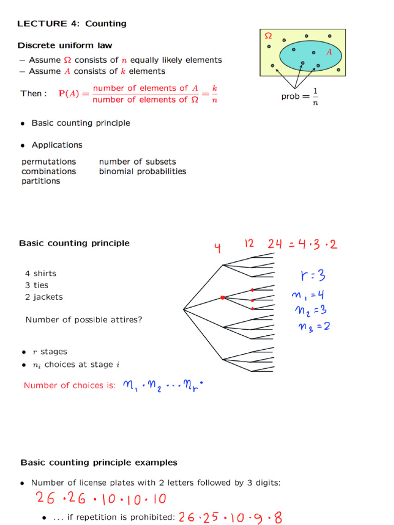 Lectureslides L04 Annotated Slides | PDF