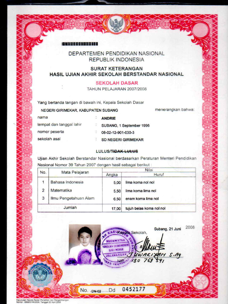 Skhun SD | PDF