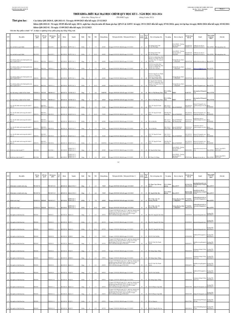TKB HK I 2023 2024 Sau DKH Lan 1 1 | PDF