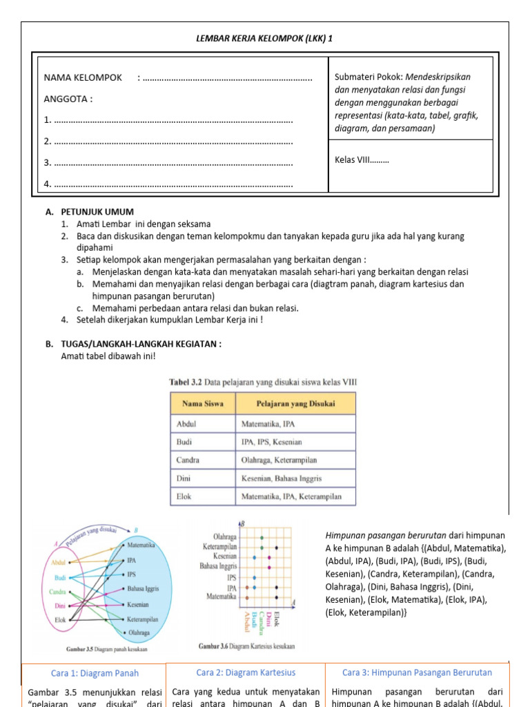 Lembar Kerja Kelompok 1 | PDF