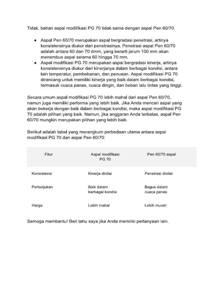 Perbedaan Aspal PG 70 Pen 60 - 70 | PDF