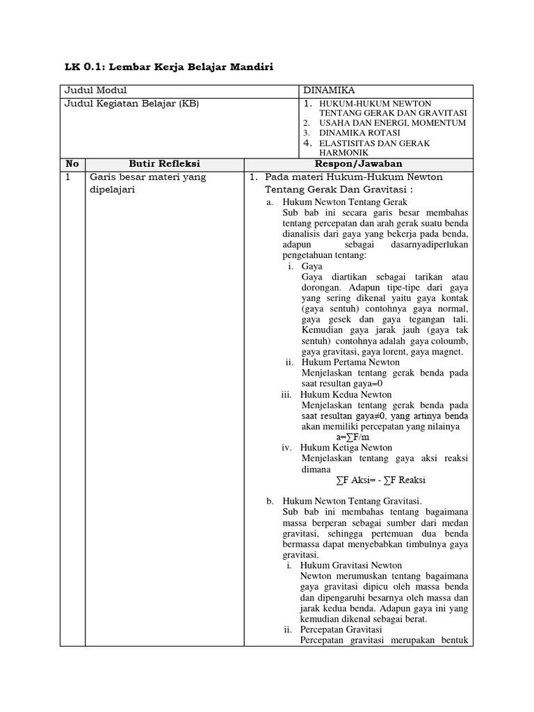 LK.01.PPG Fisika2 | PDF