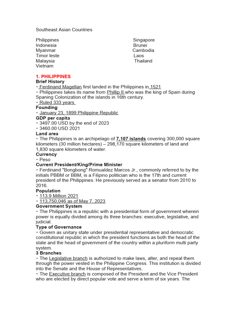 Southeast Asian Countries TT | PDF | East Timor | Forms Of Government