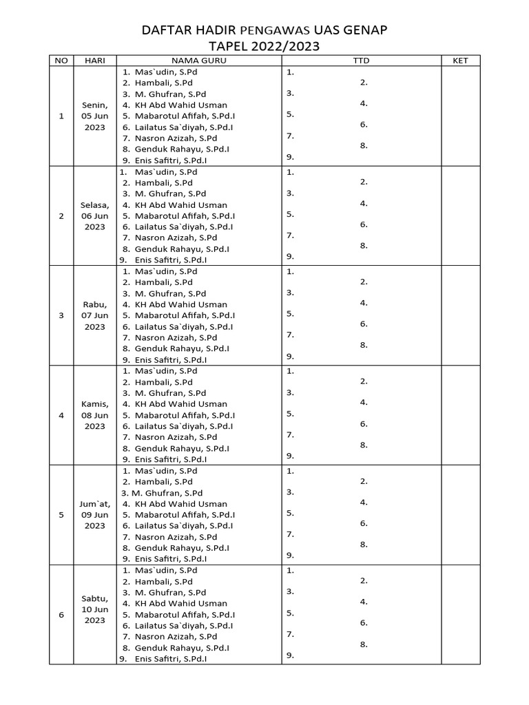 Daftar Hadir Pengawas Uas Gasal | PDF