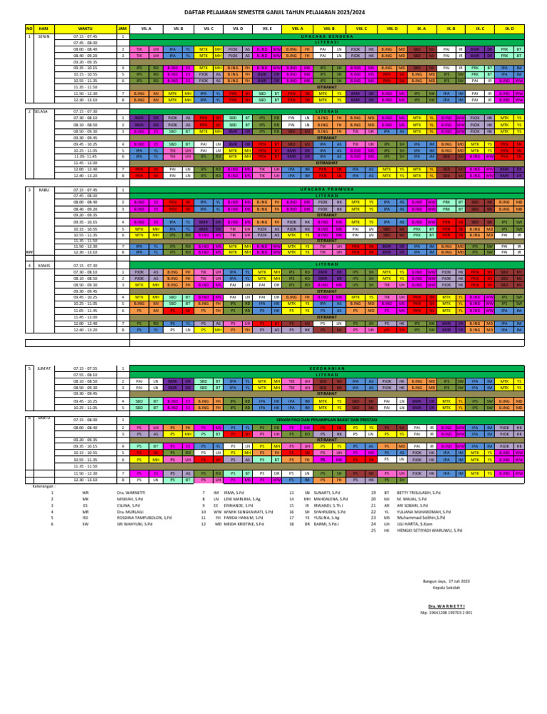 ROSTER PELAJARAN 2023 - 2024 TERBARU Revisi Baru p5 | PDF