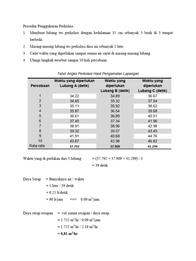 Prosedur Tes Perkolasi Tanah | PDF