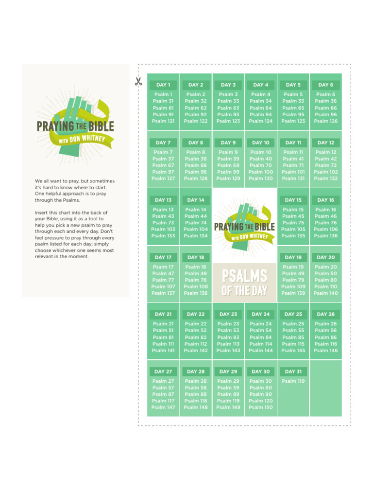 Daily Psalms Prayer Guide | PDF | Psalms | Hymns