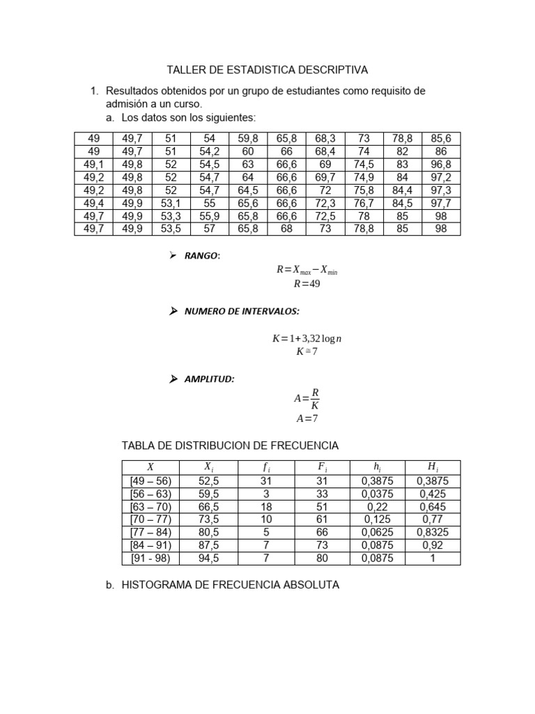 ESTADISTICA DESCRIPTIVA Resuelto | PDF | Estadísticas descriptivas | Análisis estadístico