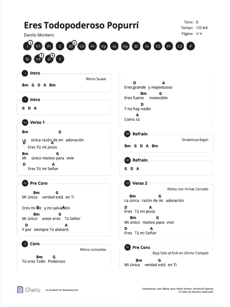 Eres Todo Poderoso Popurrí | PDF