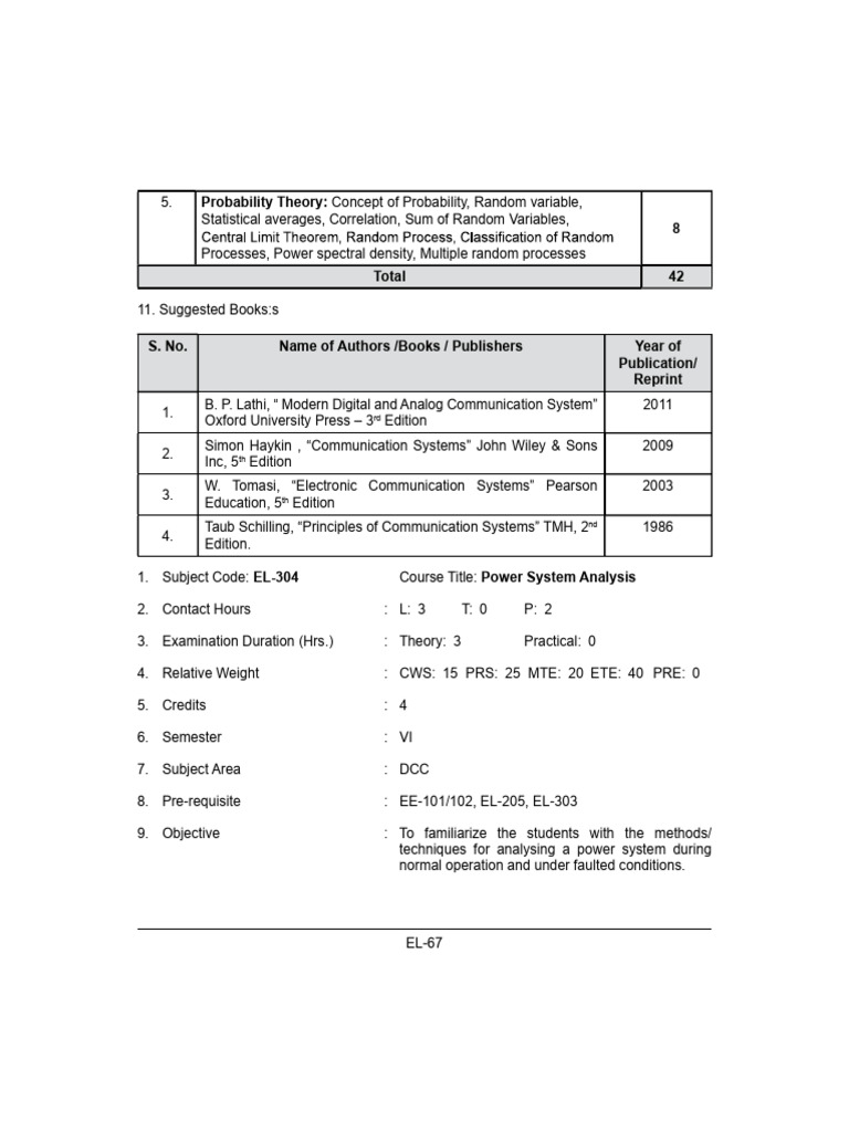 PSA | PDF | Electricity | Electrical Engineering