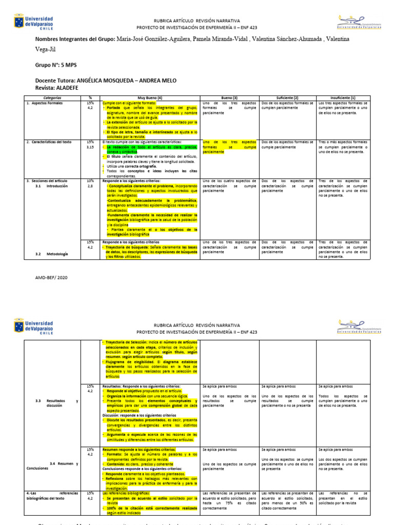 Rubrica GRUPO 5 MPS | PDF | Cognición | Science