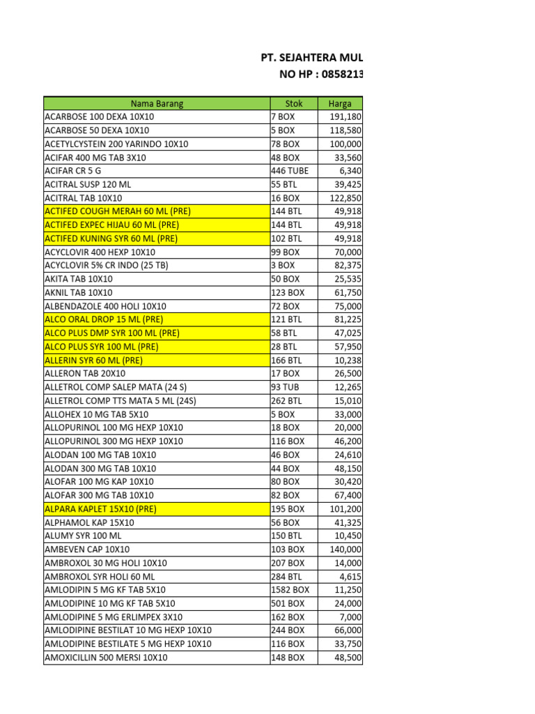 SMF Update Barang 14 November 2022 | PDF