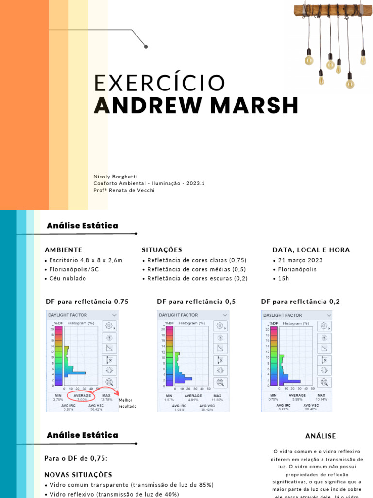 Trabalho Andrew Marsh | PDF