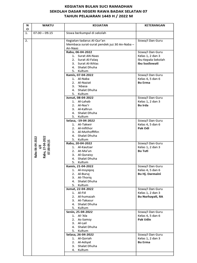 Kegiatan Ramadan SDN Rawa Badak Selatan | PDF