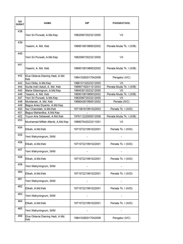 LINK SPPT SPPD BOK JULI 2023 | PDF | Health Care | Medical And Health Organizations