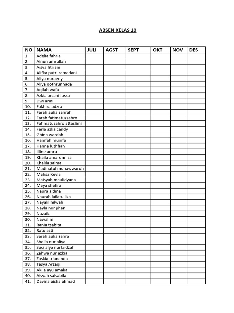 Absen Kelas 10 | PDF