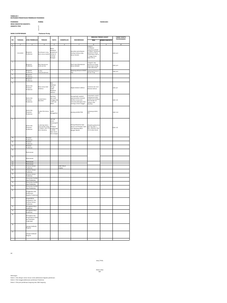 Kesimpulan Rekom TPCB TGL 11 P1 Edit PDF