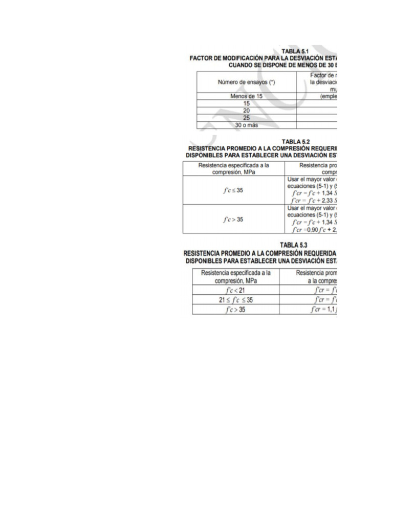 Aaron | PDF | Hogar, jardinería y bricolaje | Informática
