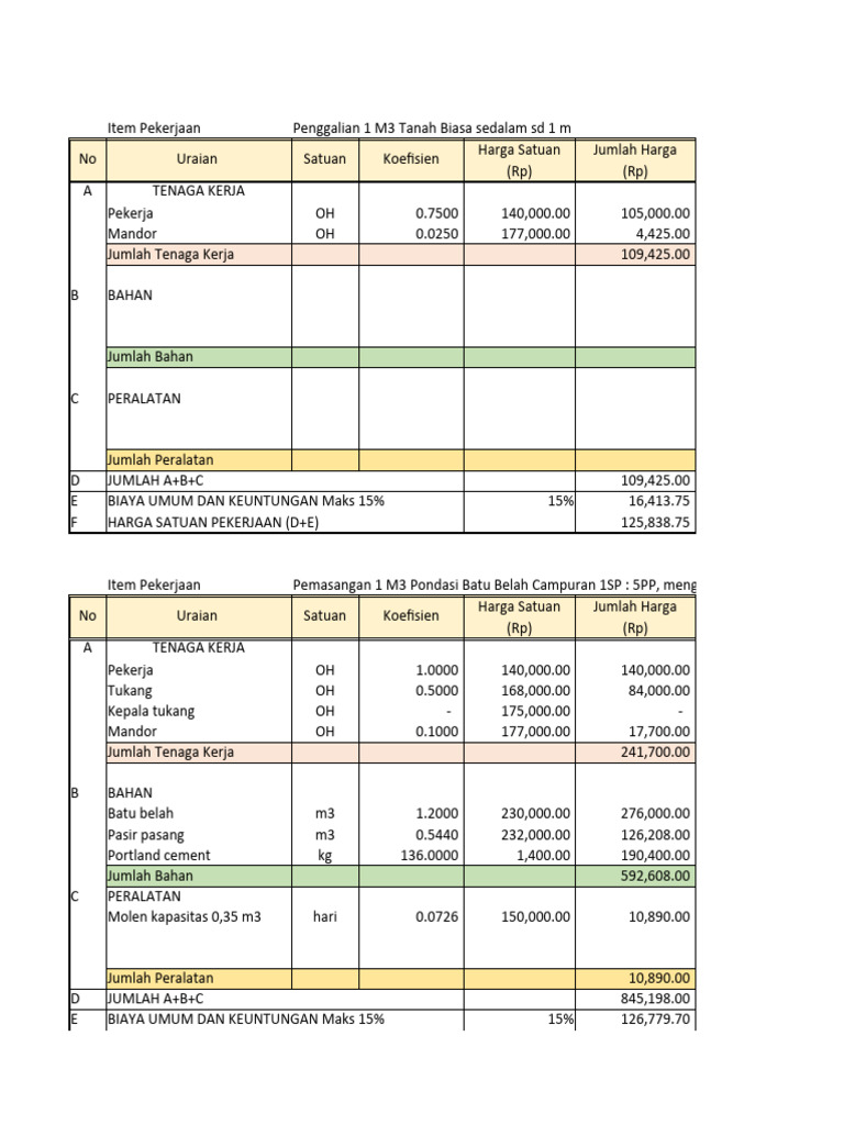 Contoh Perhitungan TKDN Pek. Konstruksi | PDF